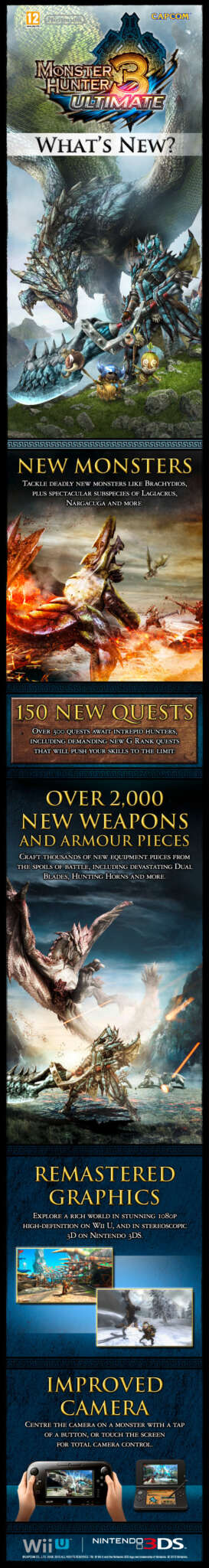 Monster Hunter 3 Ultimate Review