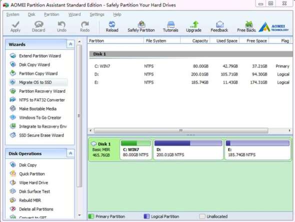 AOMEI Partition Assistant Standard 6.6 Review