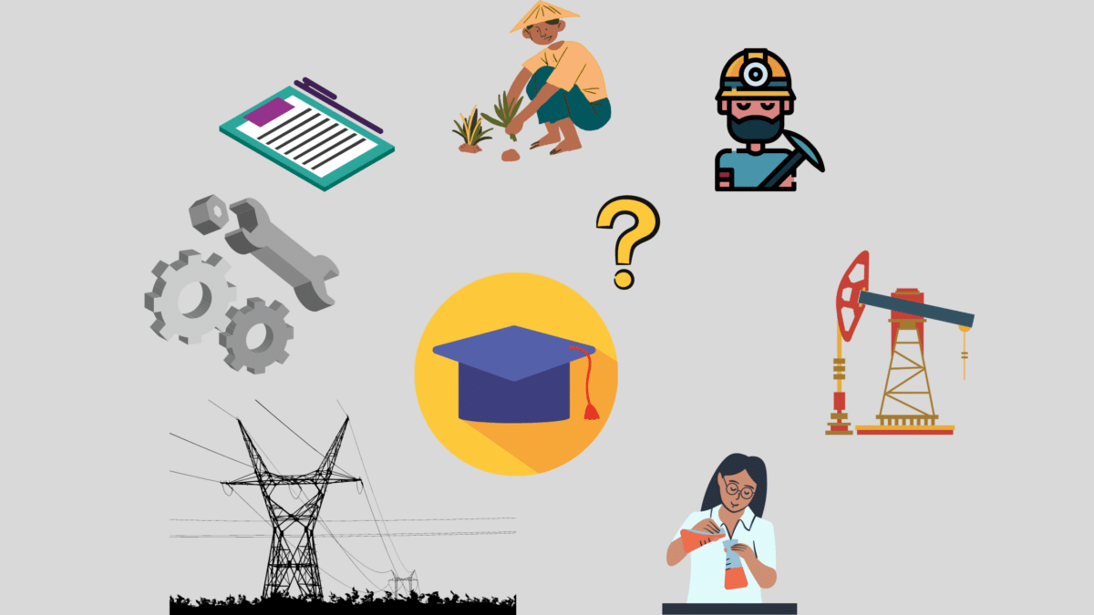 Is Basic Industries a Good Career Path?- [Detailed Analysis with Stats]