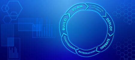Staging Environment vs. QA: What The Difference?