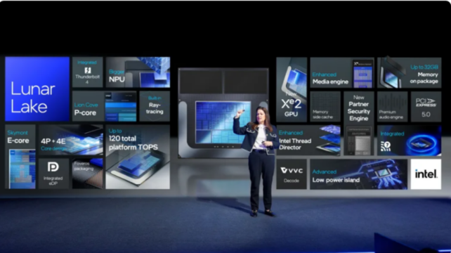 Intel gives peek into its Lunar Lake, its Copilot + AI PC Chip ...