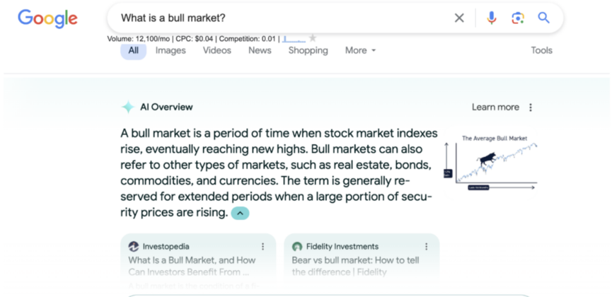 Google’s AI powered search ‘AI Overviews’ expanded to six more ...